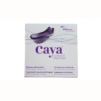 El Diafragma Anticonceptivo en Chile - Find My Method