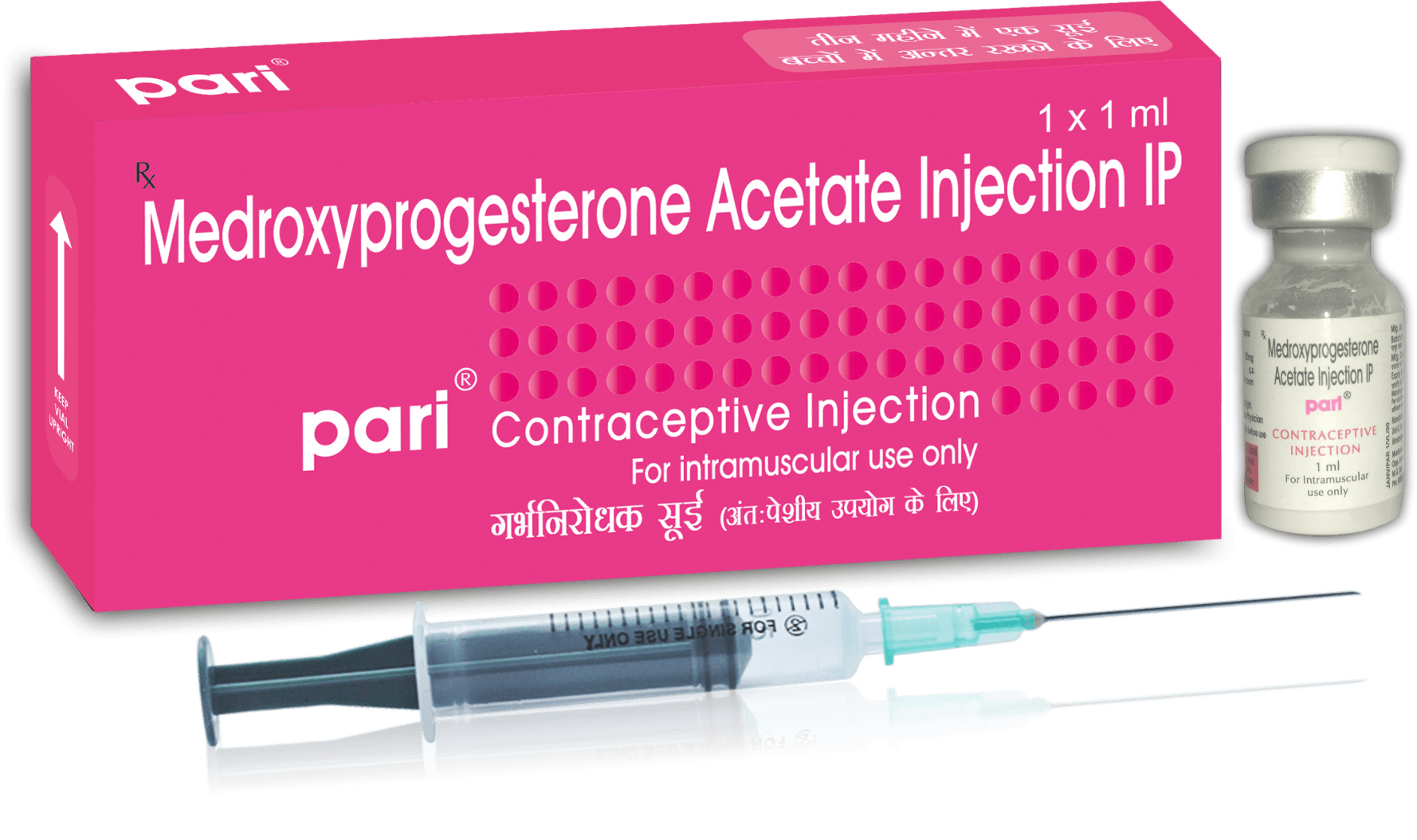 All about the Contraceptive Injection in India | Find My Method