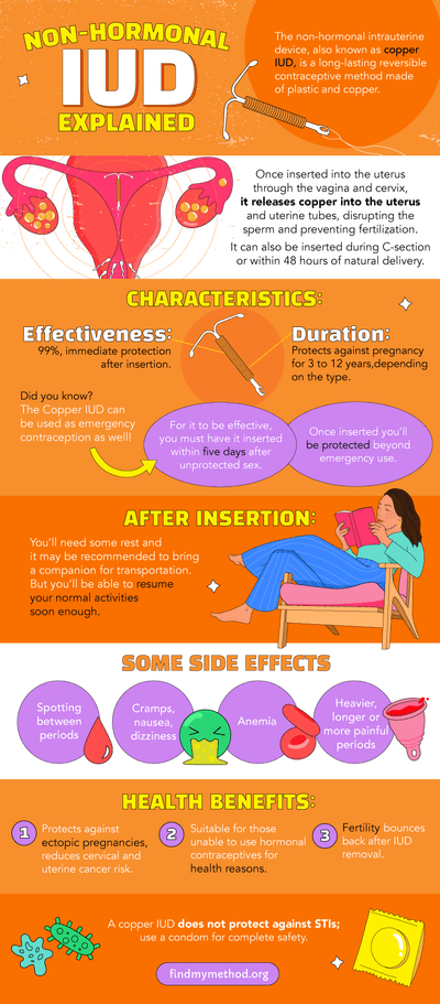 Non-Hormonal IUD: A Comprehensive Guide