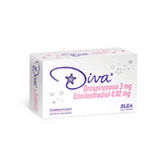 The Contraceptive Pills In Argentina - Find My Method