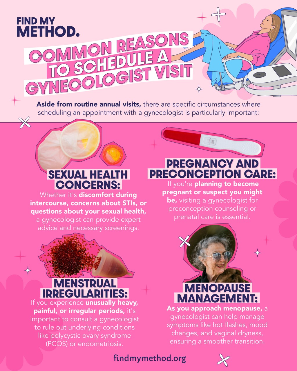 What to Expect: Common Gynecological Procedures Explained