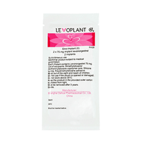 The Contraceptive Implant in Zimbabwe - Find My Method