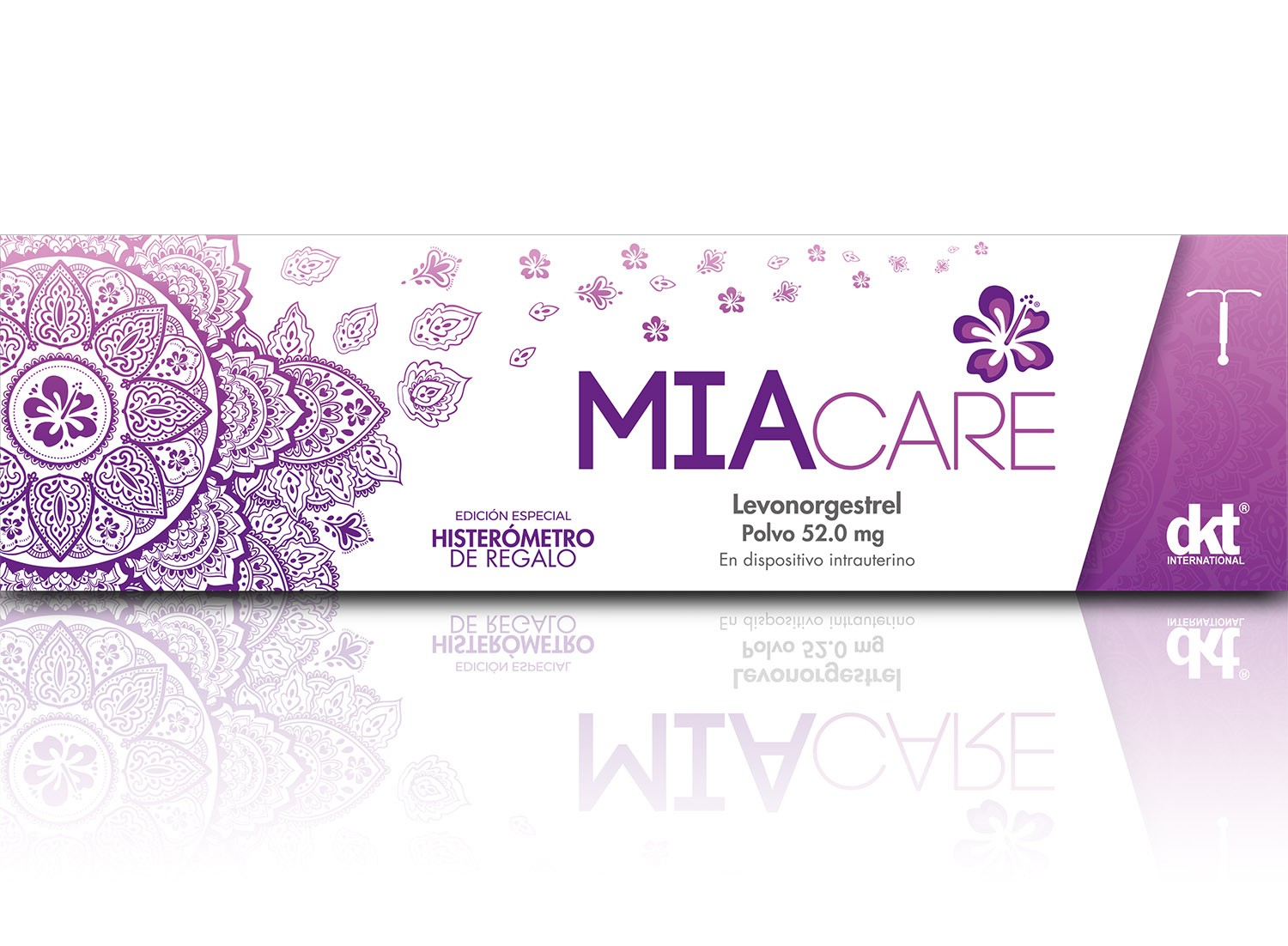 All about the Hormonal IUD in Mexico | Find My Method