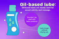 All You Need To Know About Lube and Sex - Find My Method